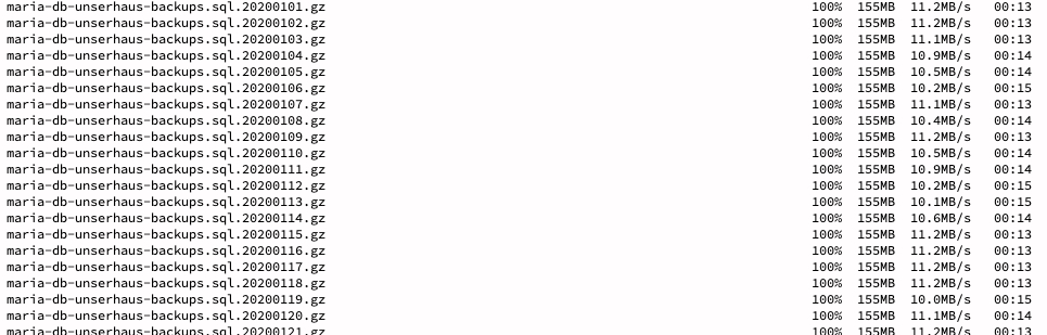 How To Copy Files With Scp Ssh Securely Myhowtoblog How Tos That Help